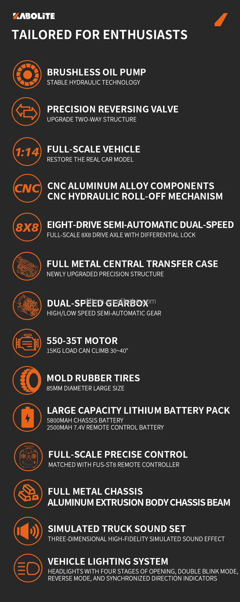 Kabolite K3365 K3366 1/14 RC Hydraulic Roll off Dumper RTR