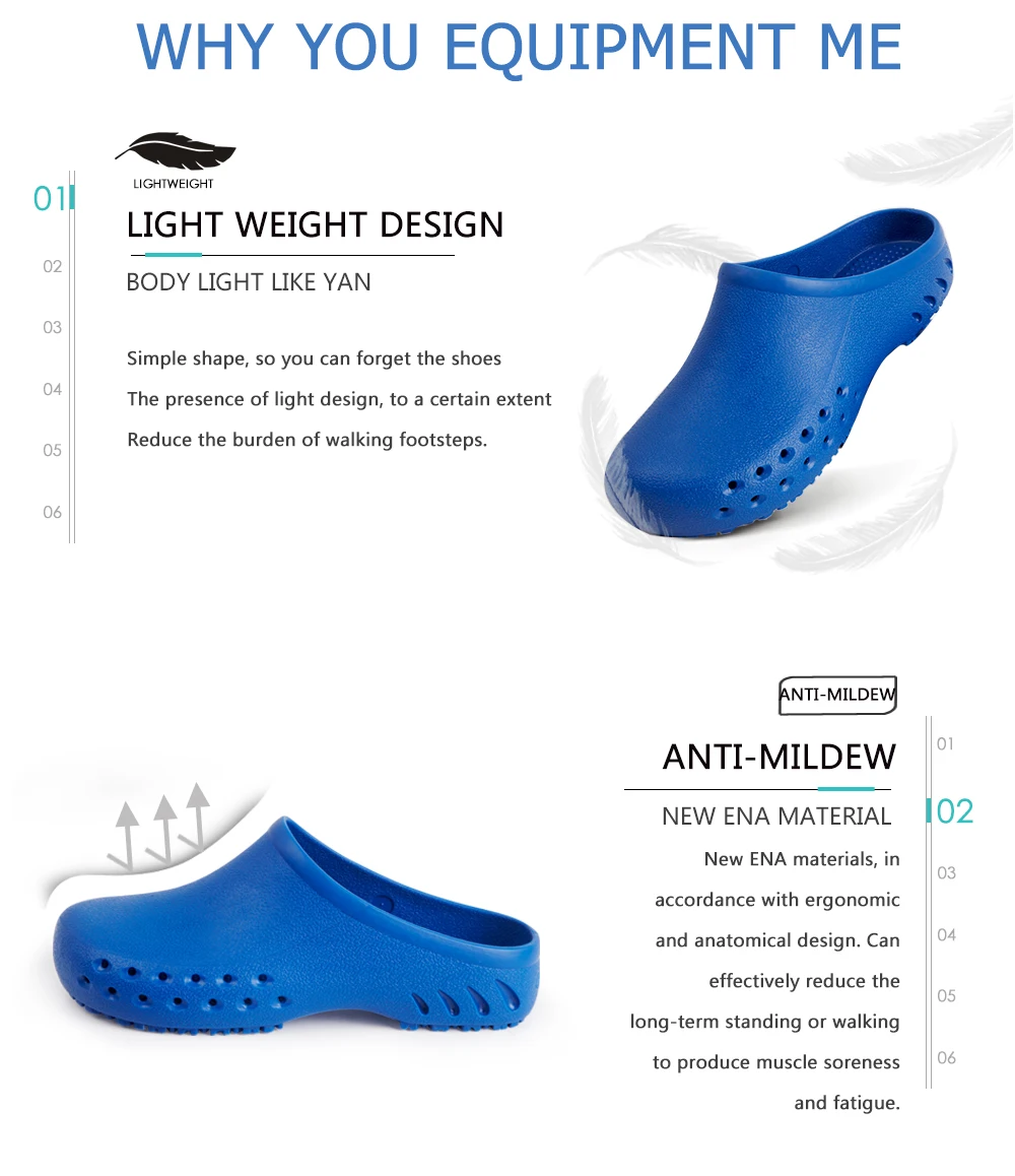 Autoclavable Anno Medical Work Shoes - Cleanroom OT Shoes