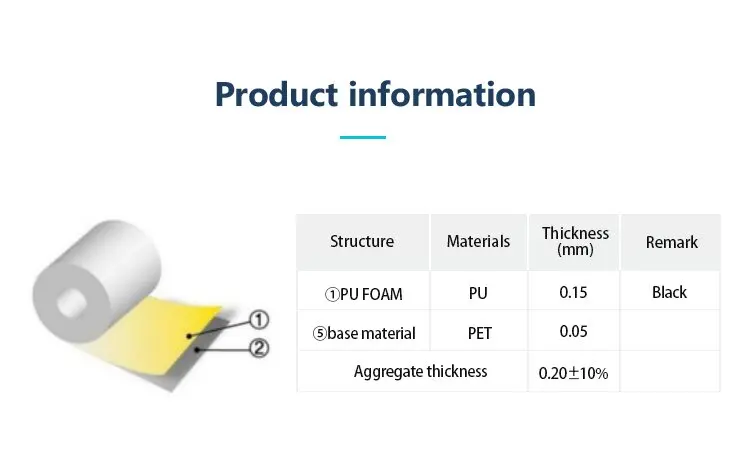 Flexible Ultra Soft Shock Absorption - Poron XRD Foam