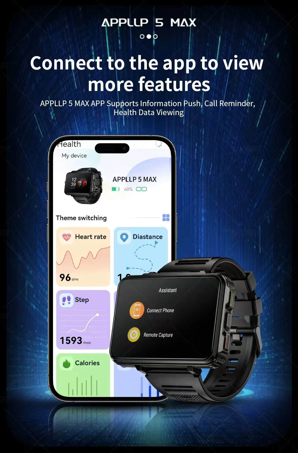 APPLLP 5 MAX 4G/5G Smartwatch with SIM Card, Dual Camera, Android 10.7 ...