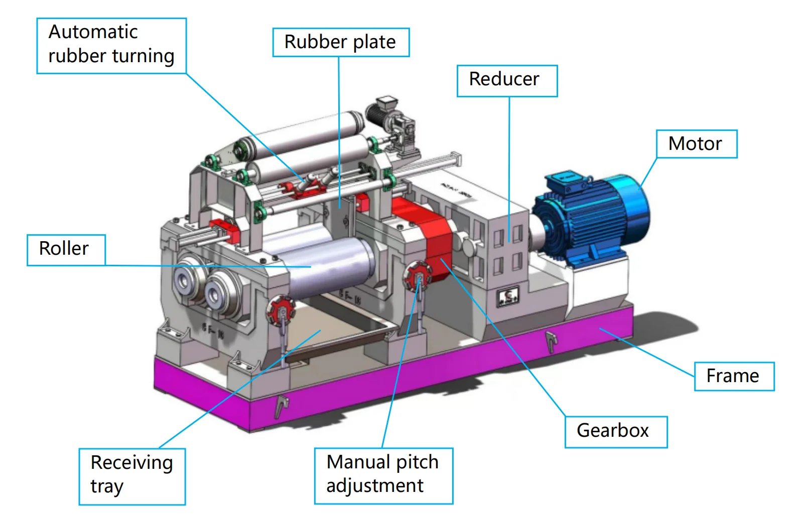 CF-16Inch Open-type Rubber Mixing Mill for Silicone / EPDM / Fluoro ...