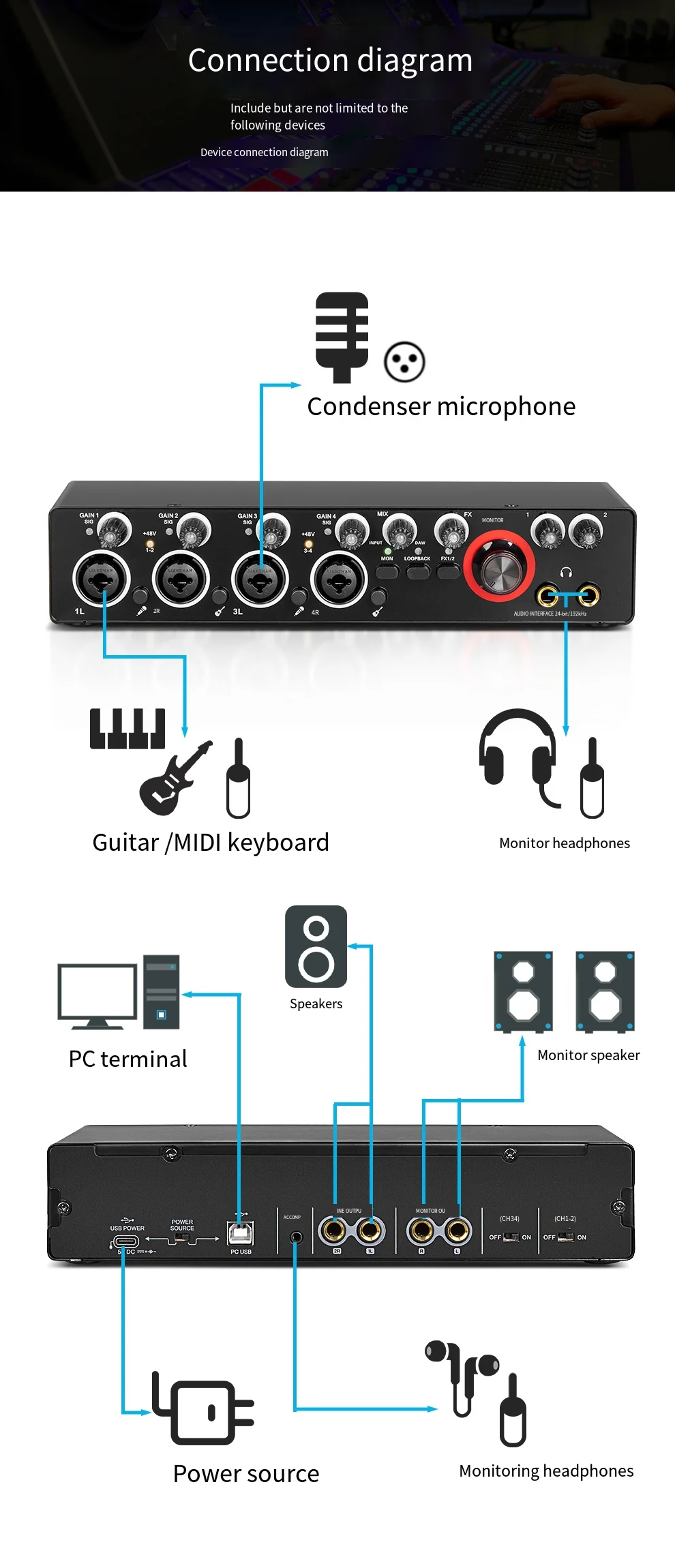 QLDZ Audio Sound Card - 4 Channel USB Interface for Recording