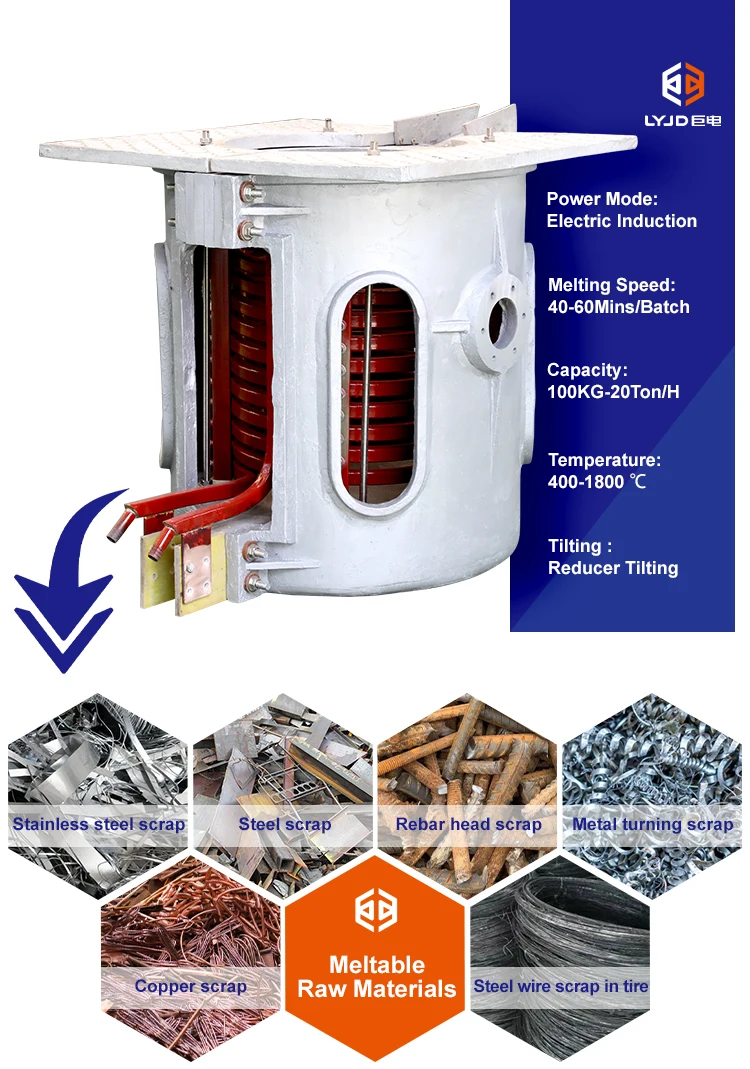 100kg 500kg 1T Induction Foundry Furnace Metal Scrap Iron Steel Copper ...