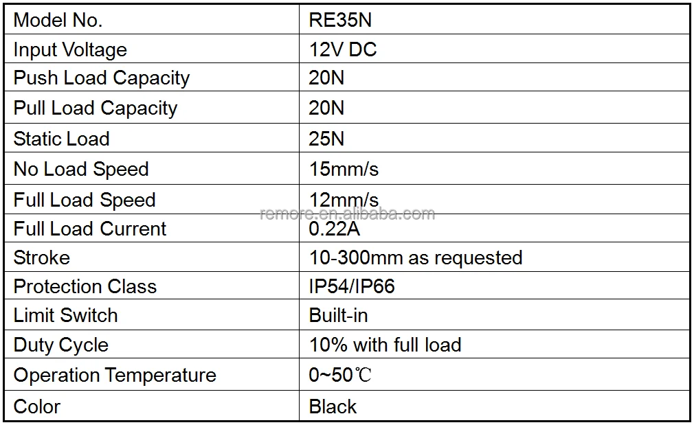 Mini Push Pull Motor Linier Actuator Dc Actuator Linear 12V 24V ...