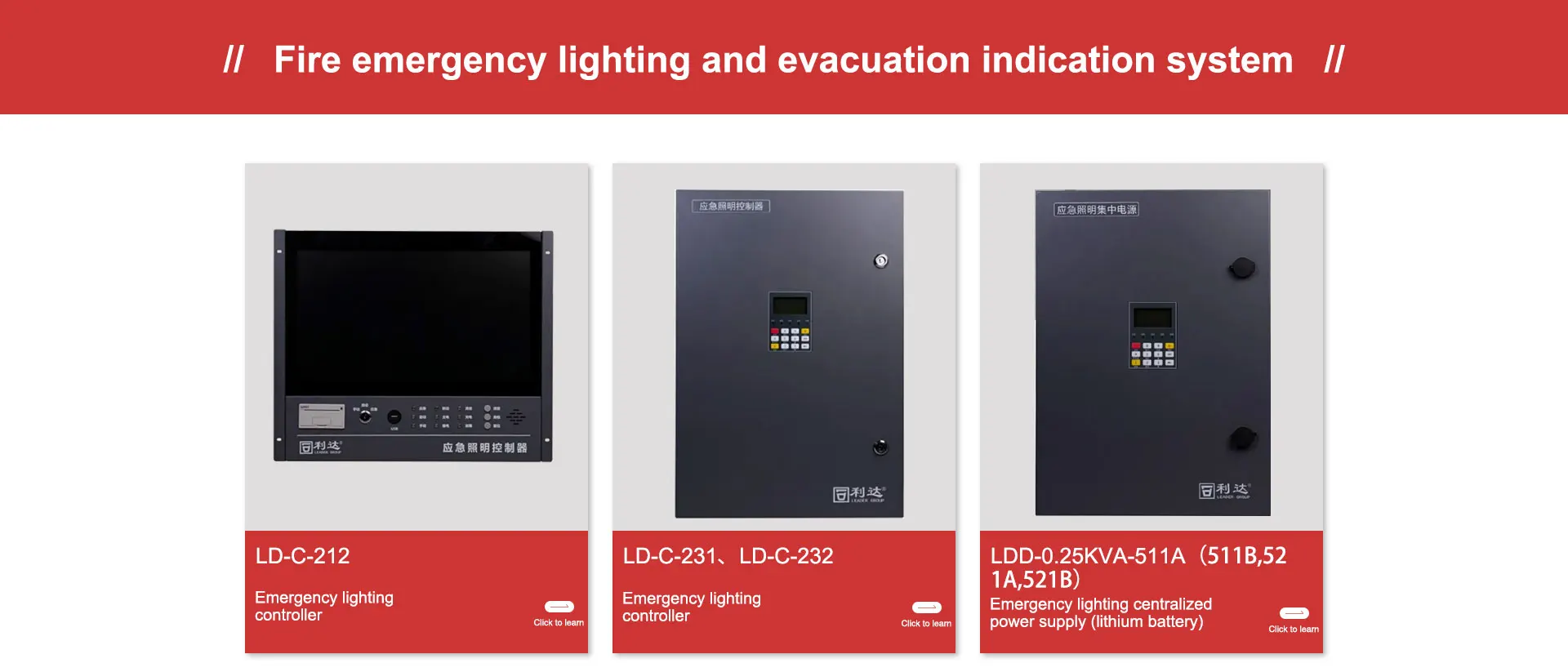 Digital Manual Fire Alarm Call Point - Addressable & Weatherproof