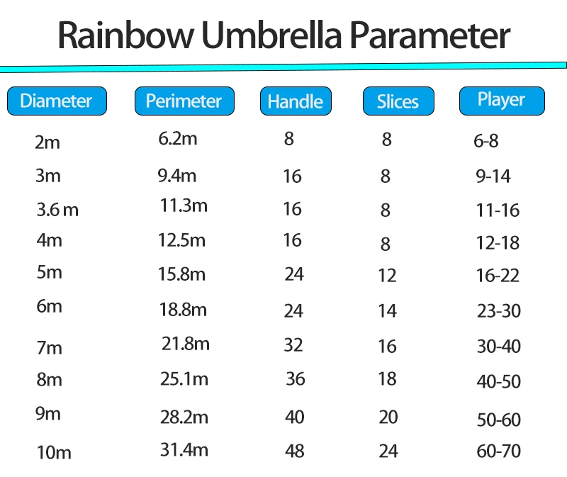 Colorful 12ft Team Game Polyester Play Parachute Toy