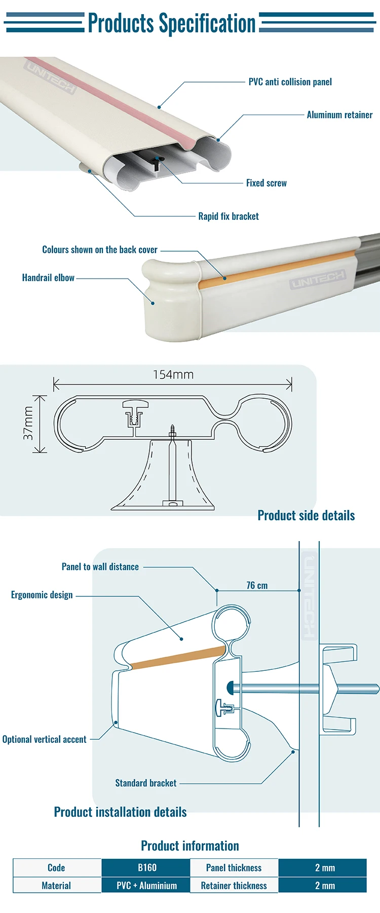 Modern 160mm PVC Side-Mounted Hospital Handrail - Durable Wall-Mounted ...