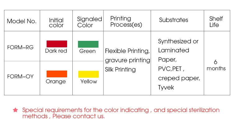 Wholesale Chemical Formaldehyde Sterilization Indicator Ink - Buy ...