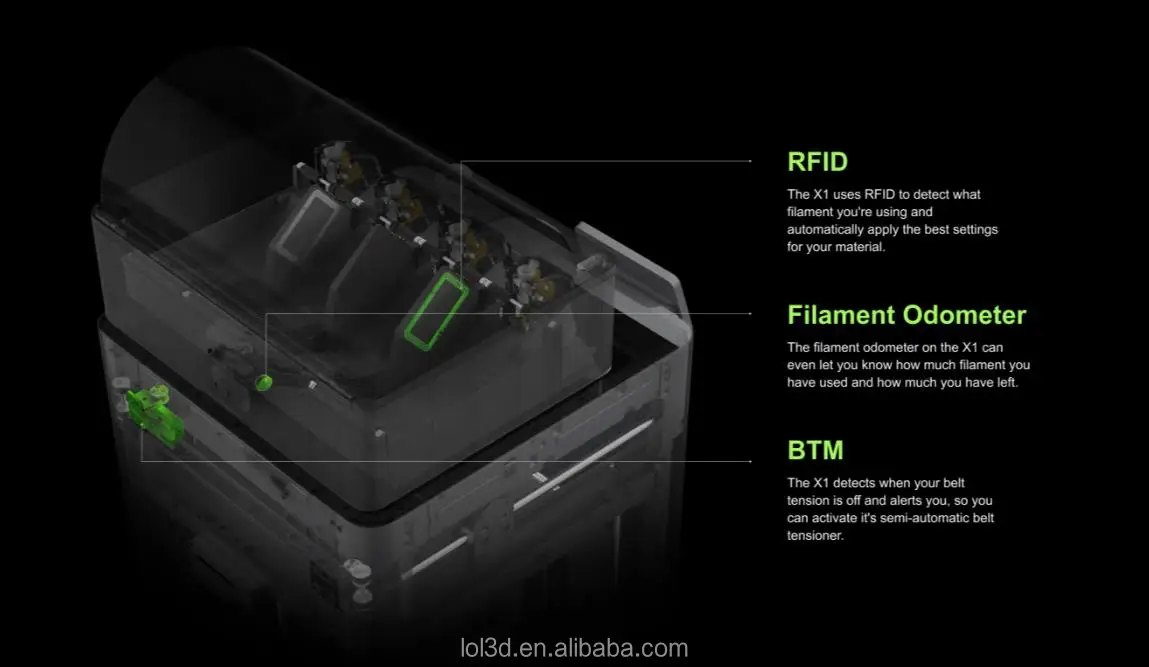 Bambu Lab Ready To Ship X1-carbon Combo Multicolor Enclosed Impresora ...
