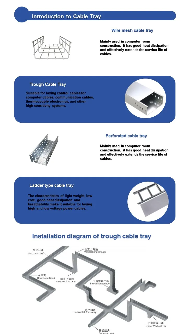 Industrial Data Center Cable Management Tray - Durable & Efficient