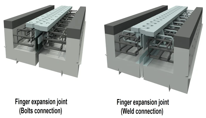 Bridge Armoured Compression Seal Finger Type Expansion Joint Section ...