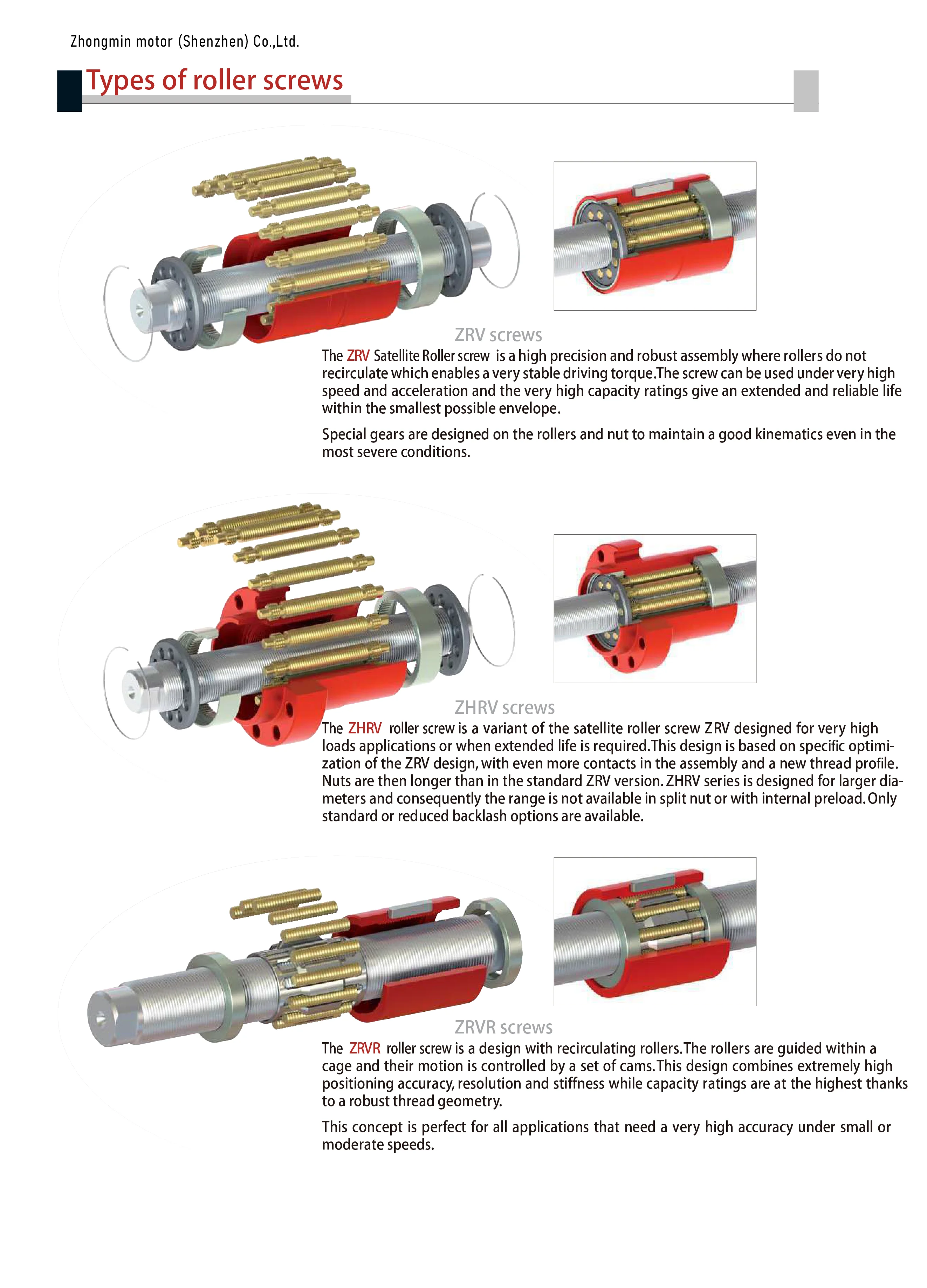 Miniature Small-sized 2.5x0.5 Diameter Inverted Reverse Planet ...