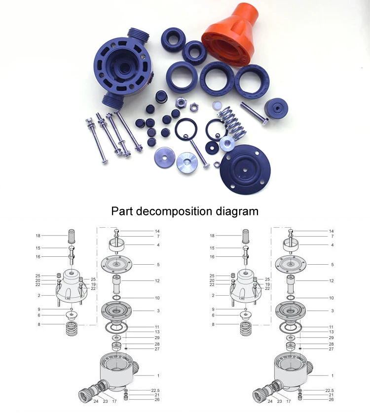 1/2"-2 1/2" Cpvc Back Pressure Valve Relief Valve - Buy Metering Pump ...