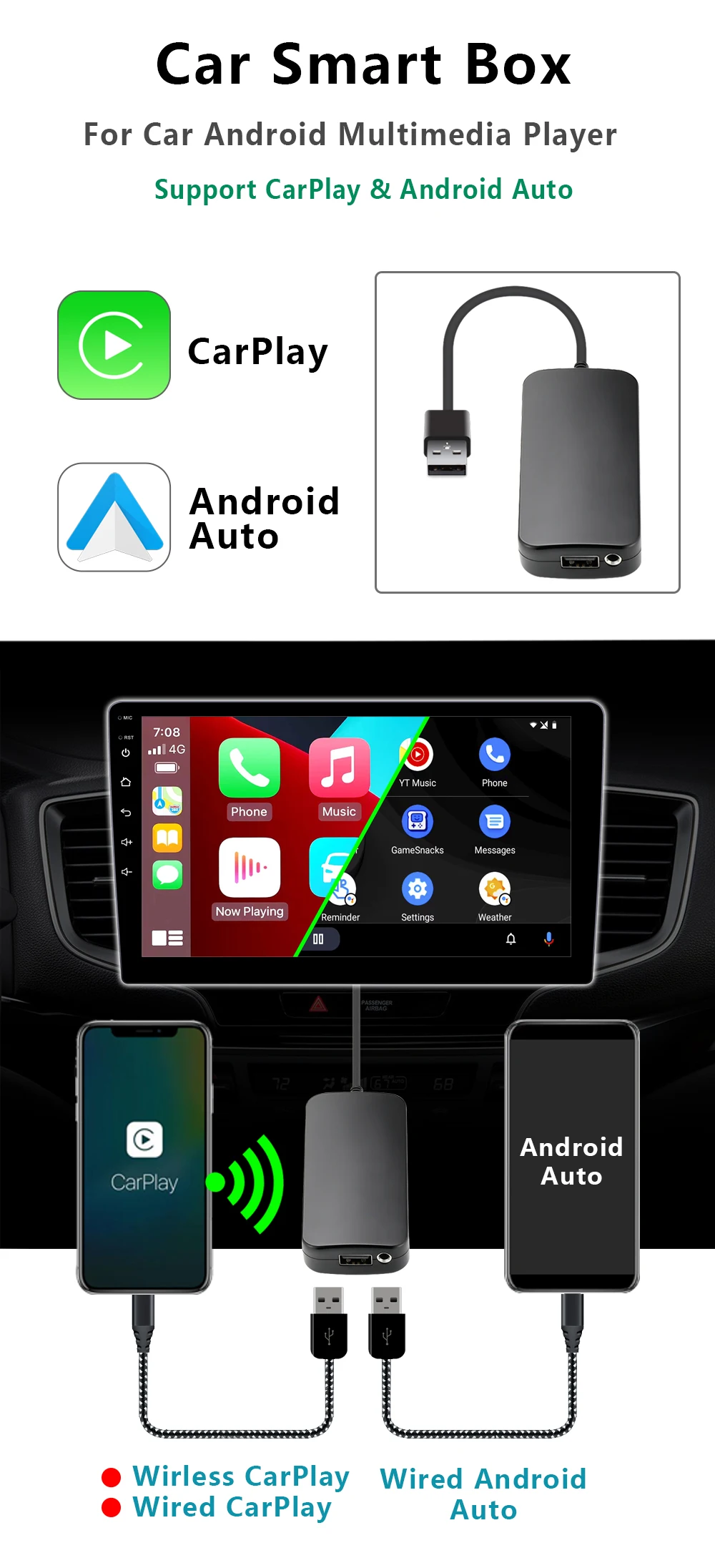 Portable Car Smart Box For Car Android Multimedia Player Wired Android ...