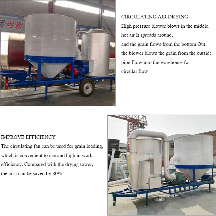 Portable Mobile Grain Dryer Corn And Rice Drying Equipment Grain Drying ...