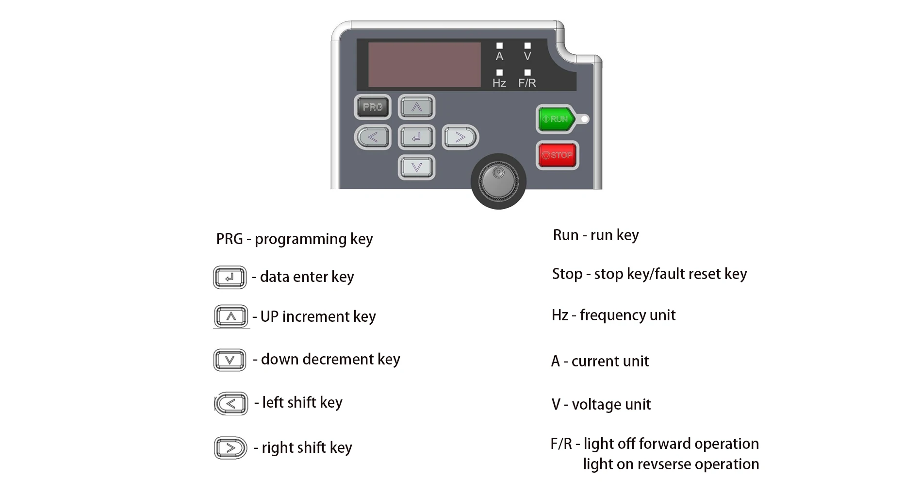 ZONCN T200 Frequency Inverter VFD with Profibus-Dp Filter
