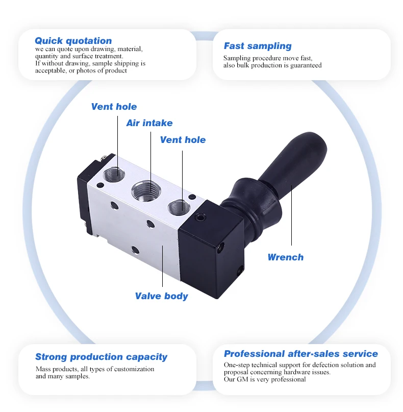 4h Series Two-position Five-port Manual Valve 4h210-08hand Valve Pneumatic Control Valve - Buy ...