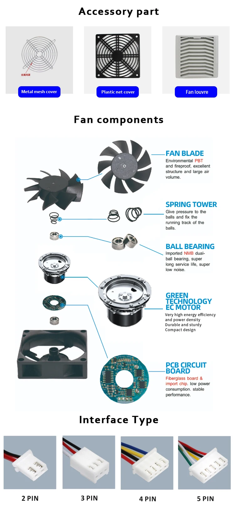 Suntronix Fan SJ1238HA2 - High Volume Axial Cooling Fans