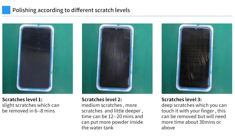 Jiutu 12 Slots Mobile Phone Screen Polishing Machine
