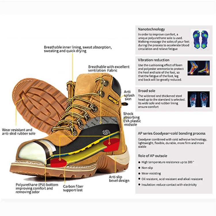 High-quality Yellow Safety Boots Made of Genuine Leather