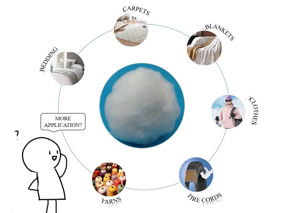 1.4d 2d 3d 9d 15d Recycled Black Nylon6 Fiber With Grs For Textile ...