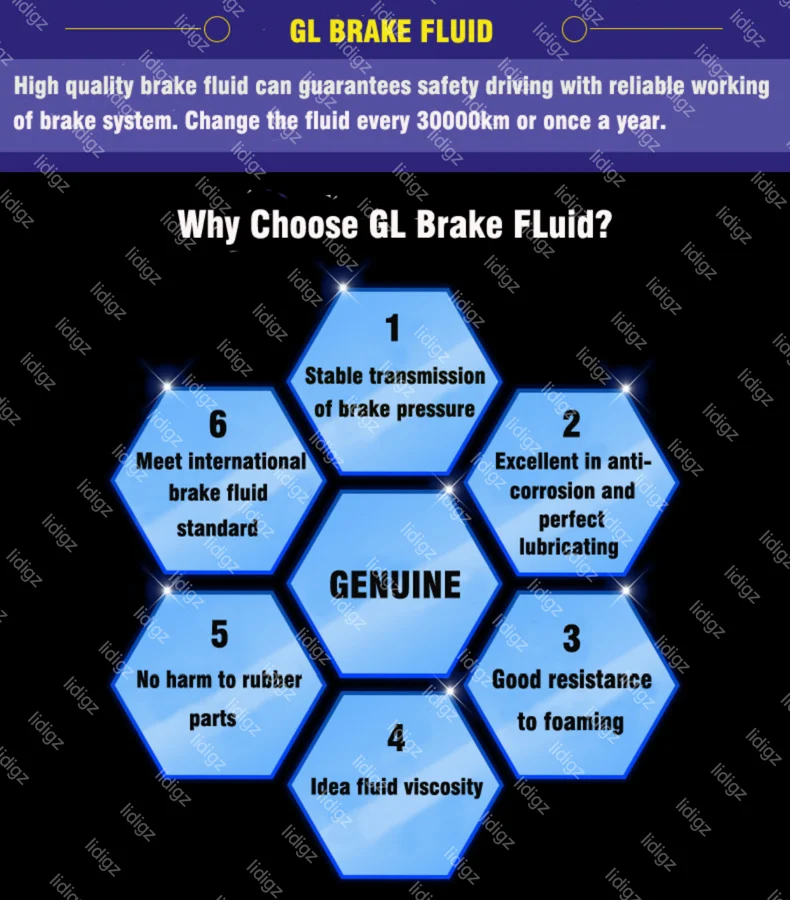 Wholesale DOT 3 Synthetic Brake Fluid - GL Brand