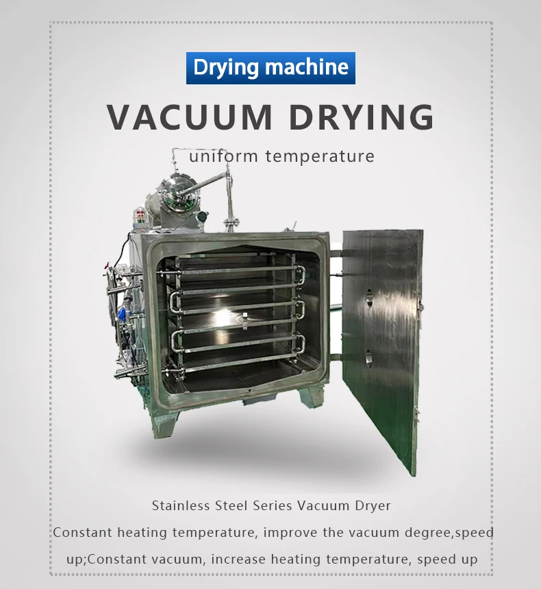 Zonelink Cassava Chips Dryer Cassava Residue Dryer - Buy Cassava Chips ...