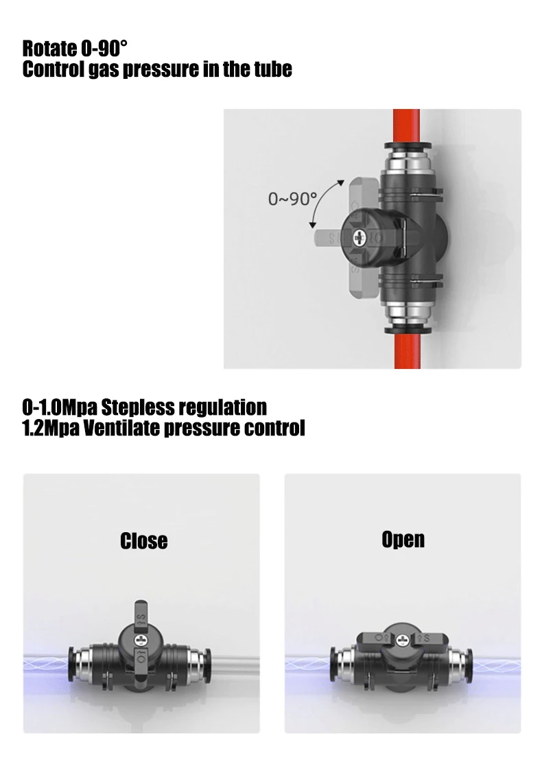Smc Type Manual Switching Valve For Trachea Hvff Air Release Valve ...