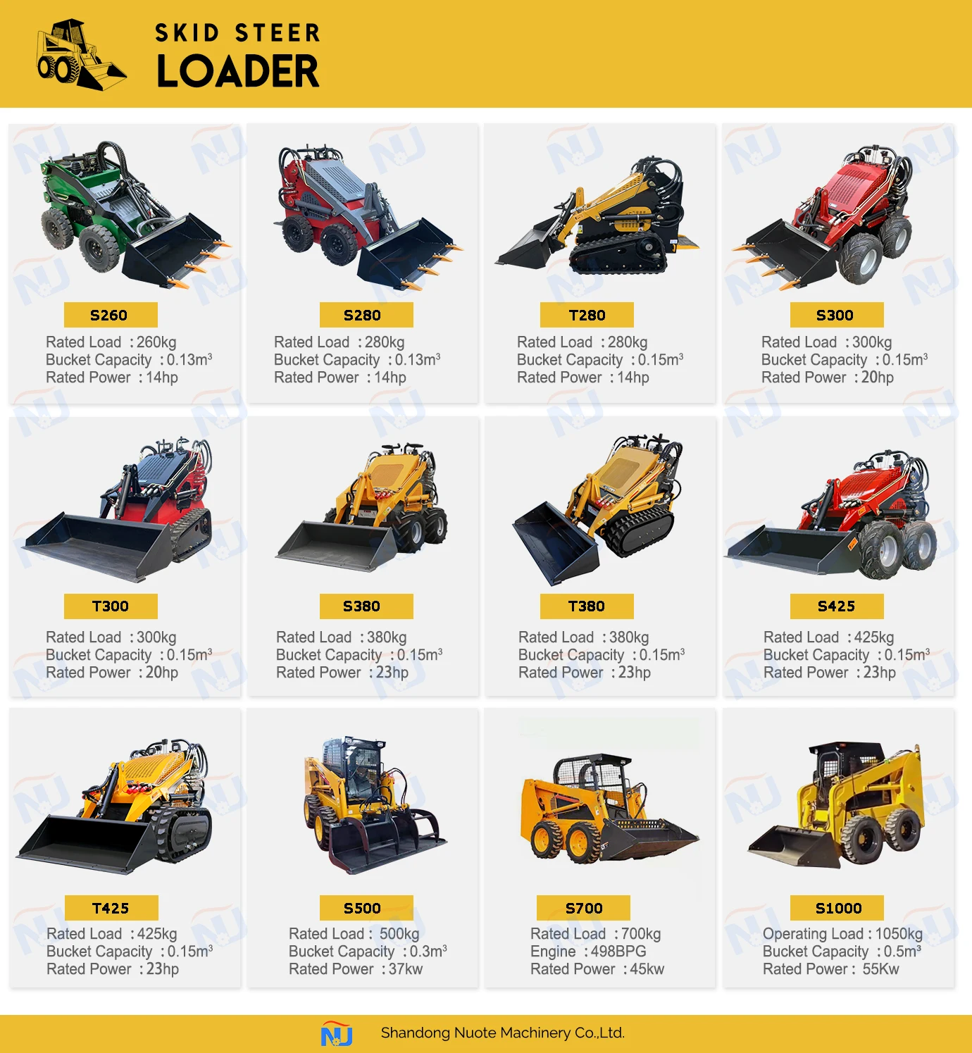 Free Shipping Mini Epa Ce Small Electric Skid Steer Minicargador ...