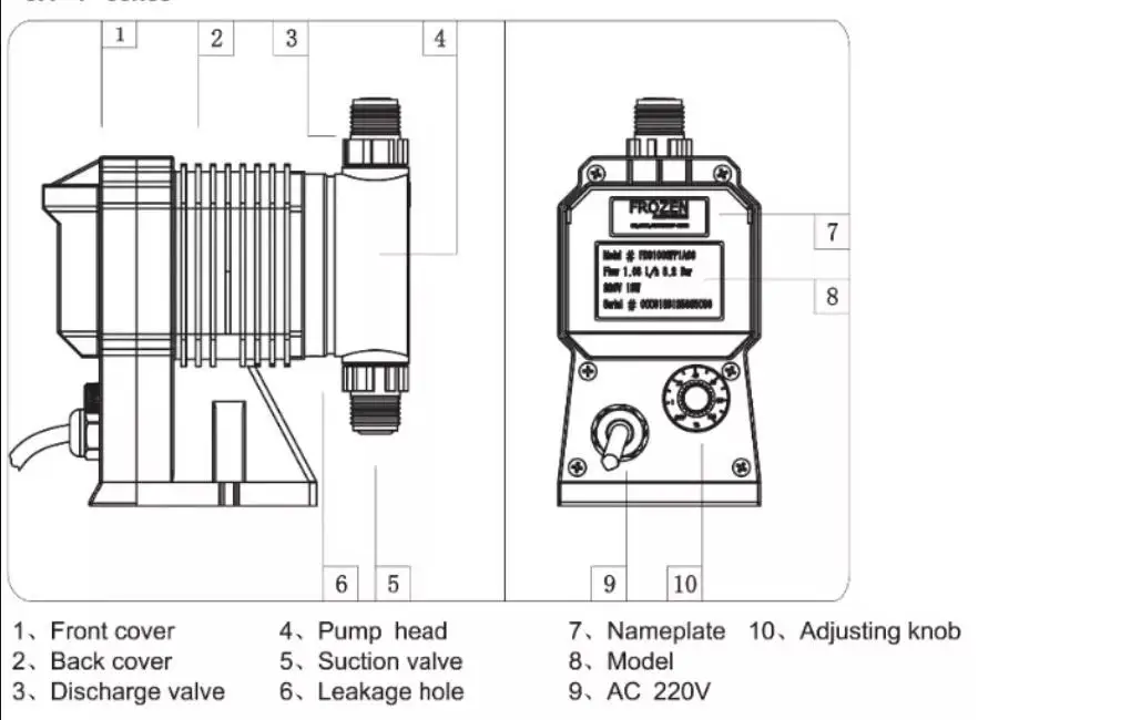 Chlorine Dosing Pump - Precise Chemical Metering Solutions