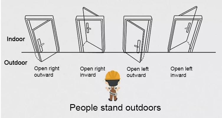 Bomei Security Steel Doors - Durable & Reliable Solutions