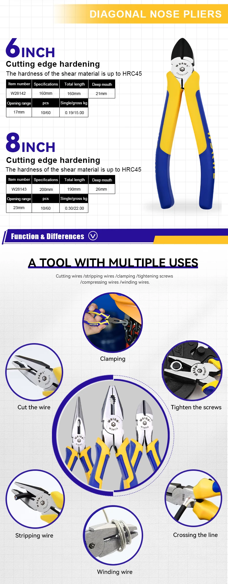 Chinese Factory Blue Combination Pliers Multi-Functional Wire Cutter ...