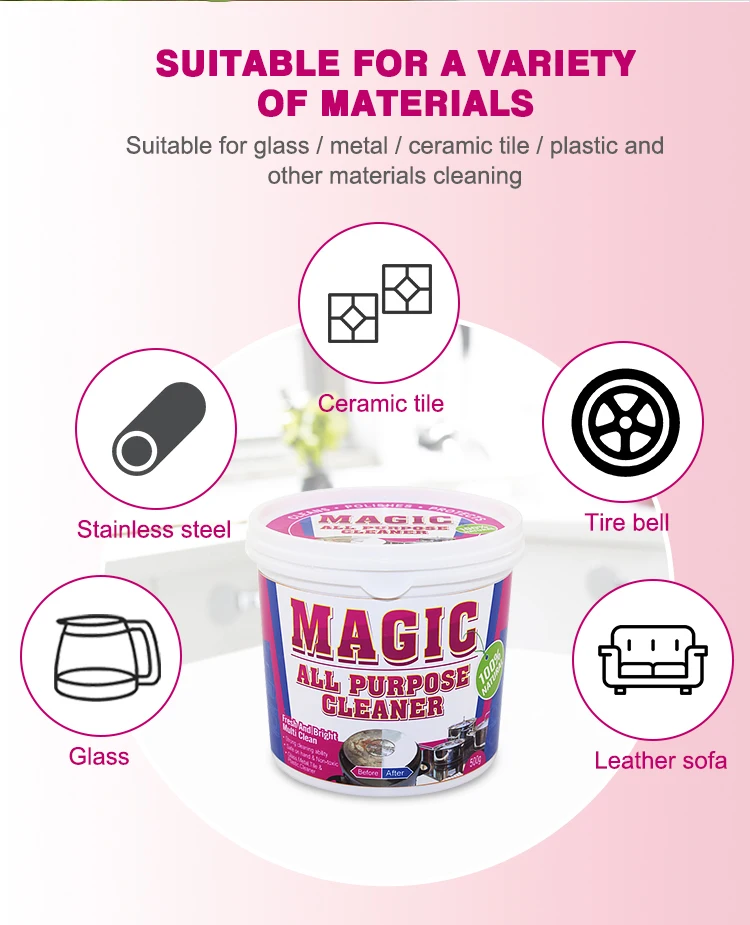 Multi Purpose High Efficiency Cleaning Paste - Remove Stains