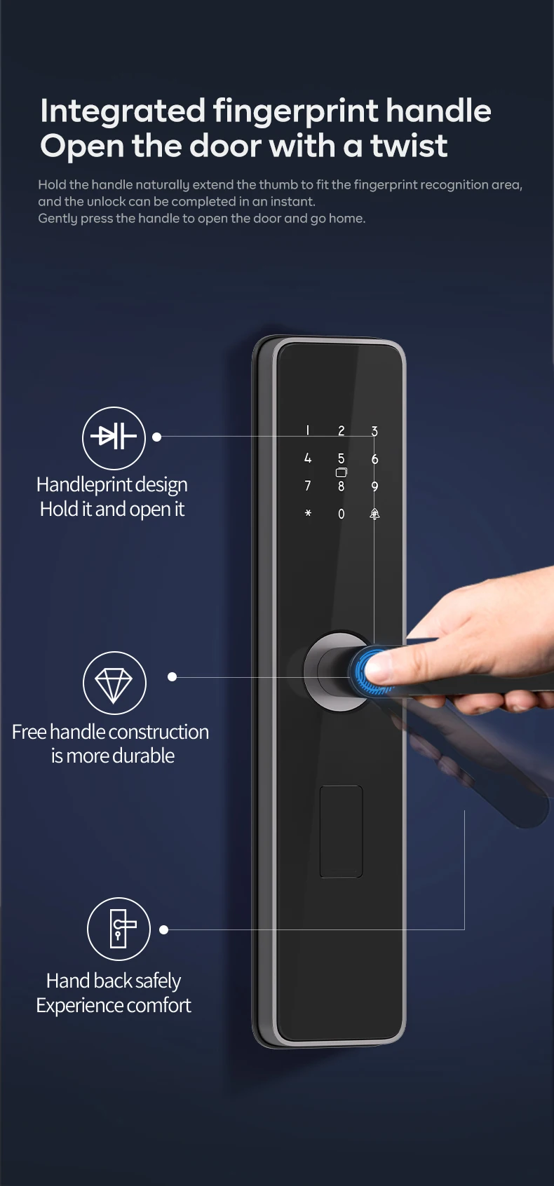 Digital Keypad Knob Lock Zone Digital Logic Circuits Door Lock For Home ...