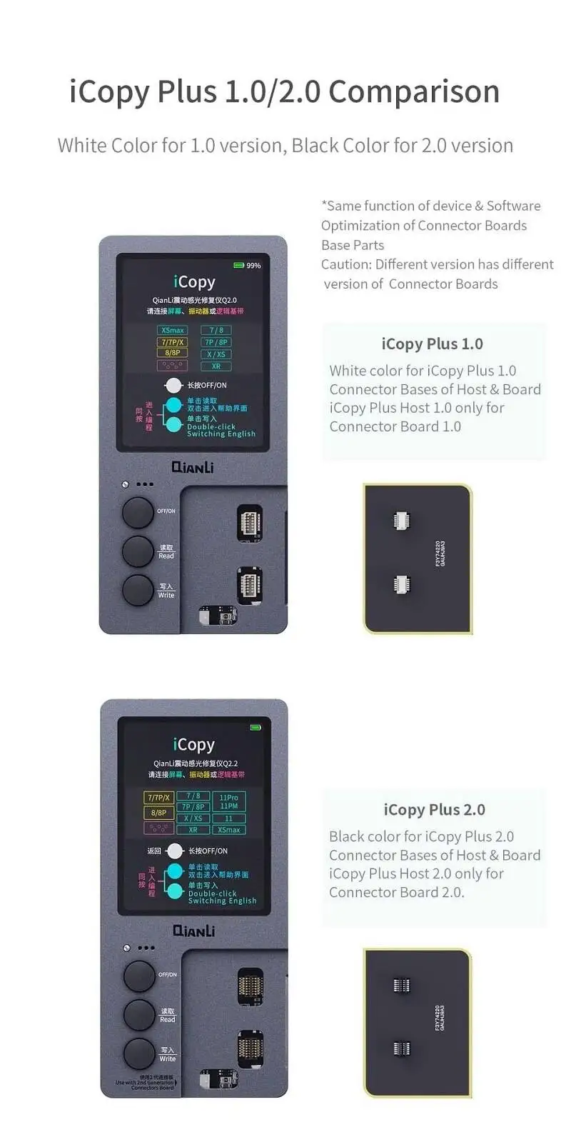 Qianli Icopy Plus 2.1 - Advanced LCD Repair Tool for Iphone