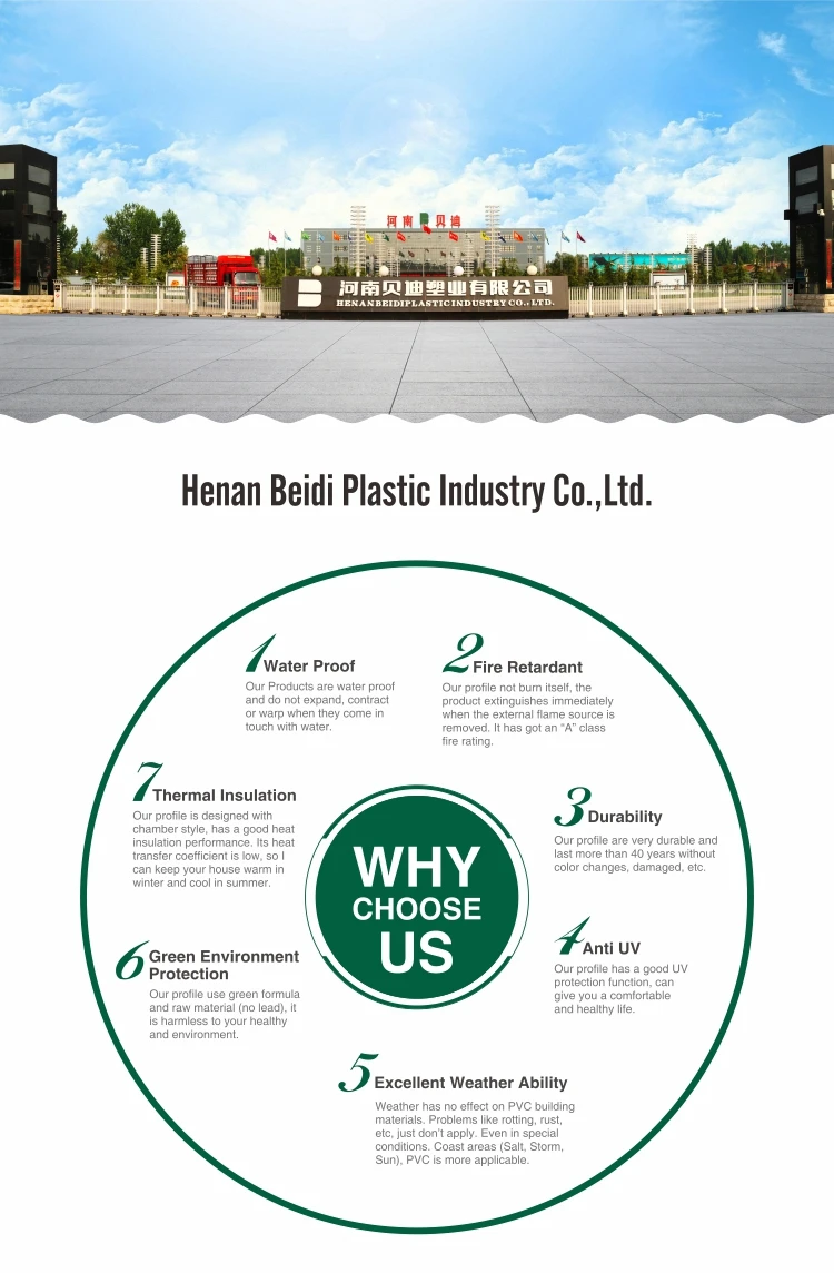 Baydee UPVC Profile Factory - Durable Building Solutions