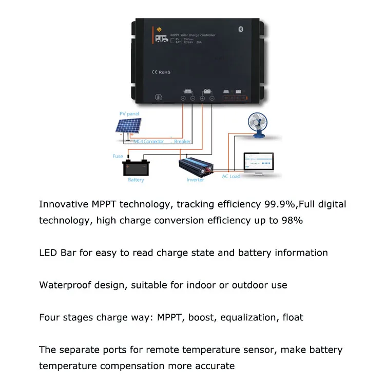 Mppt Solar Charge Controller 20a 12v 24v Solar Off-grid System For Rvs ...