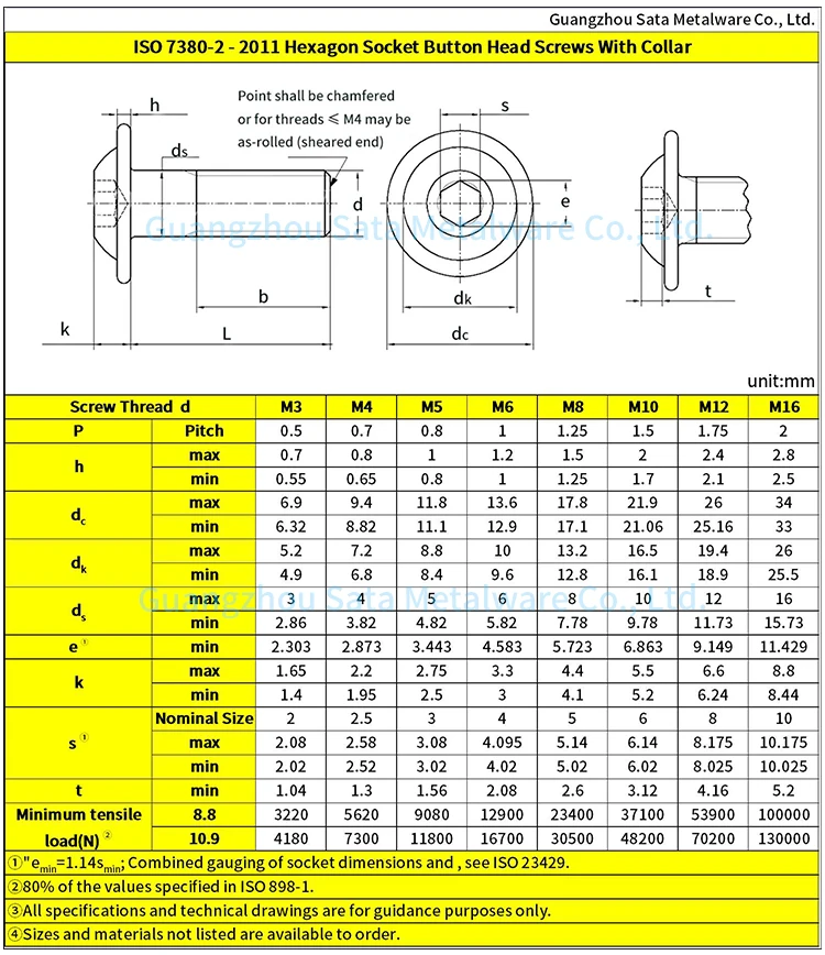 ISO7380-2 Hexagon Socket Button Head Cap Screws with Collar