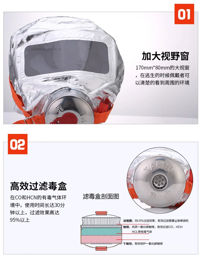 Fire Emergency Escape Smoke Gas Wholesale Household Fire Equipment ...