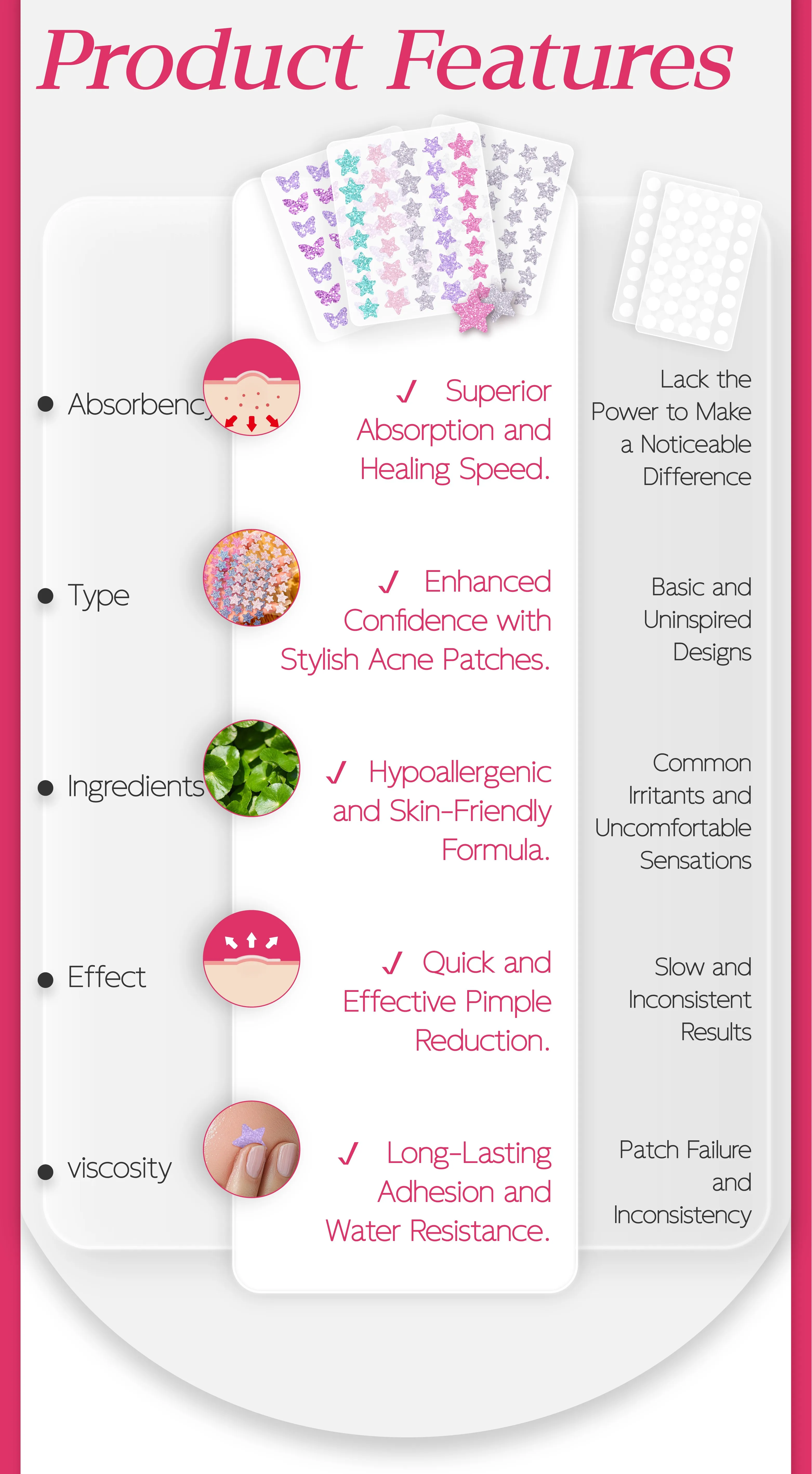 Flower Glitter Blemish Spot Patch Hydrocolloid Skin Treatment Pimple ...