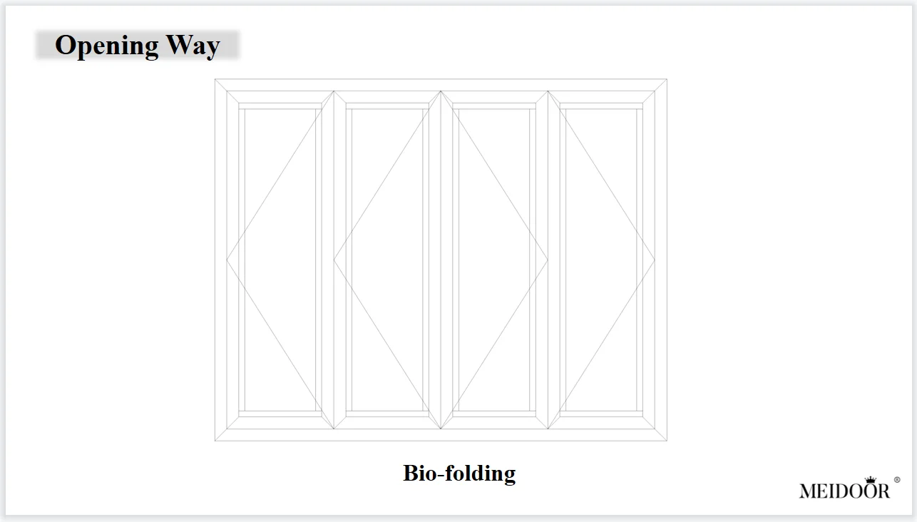 MEIDOOR French Foldable Windows - Durable & Stylish