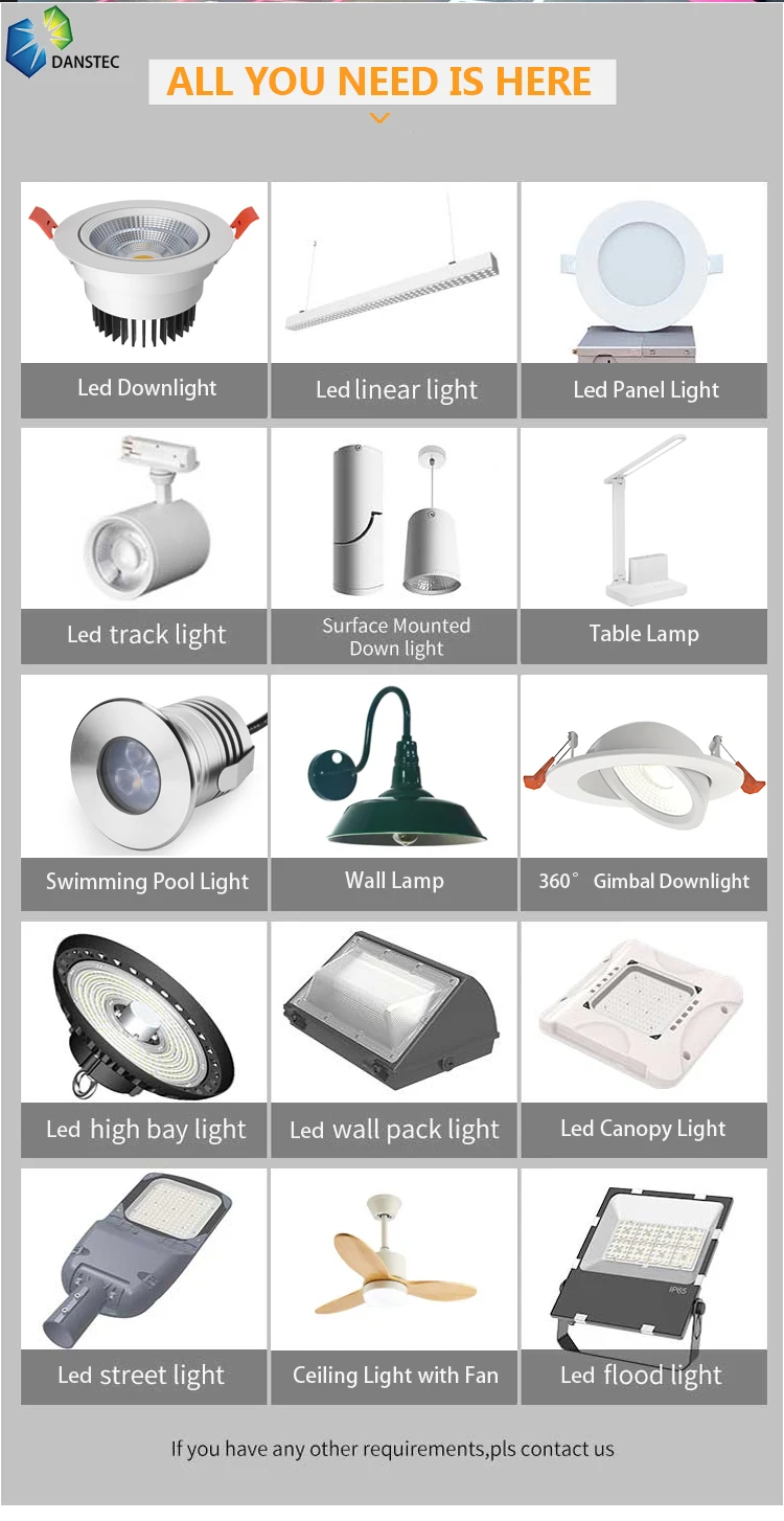 Hot Sales Commercial Indoor Lighting Black Triangle Work Light 36w Led ...