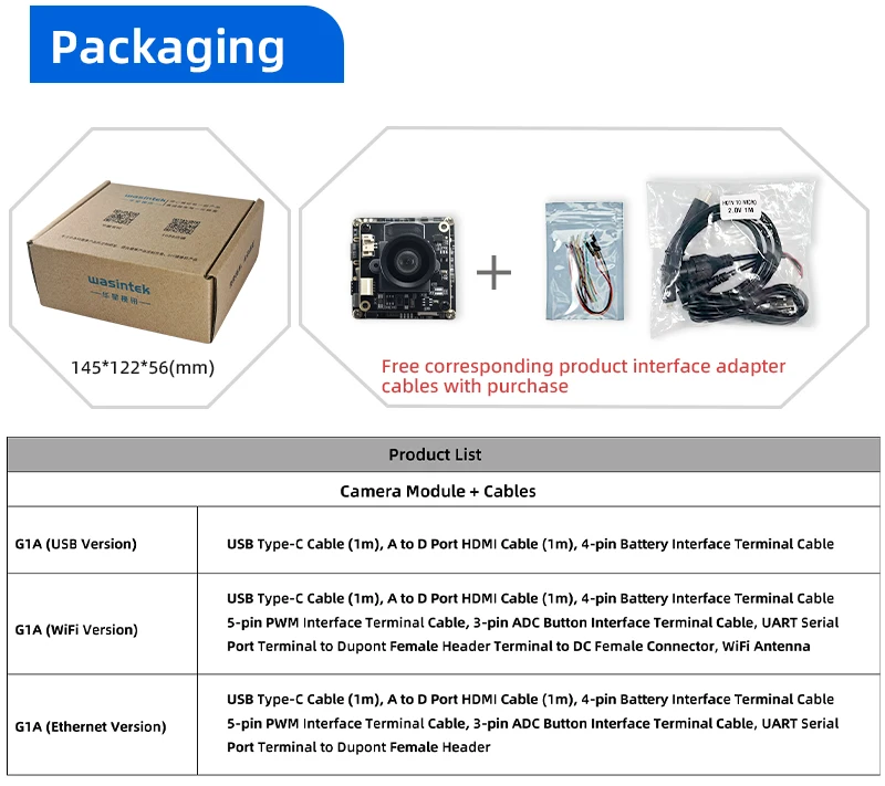 OEM Mini Wireless 12MP IMX377 Camera Module with EIS 4K M12 Lens for 3D ...