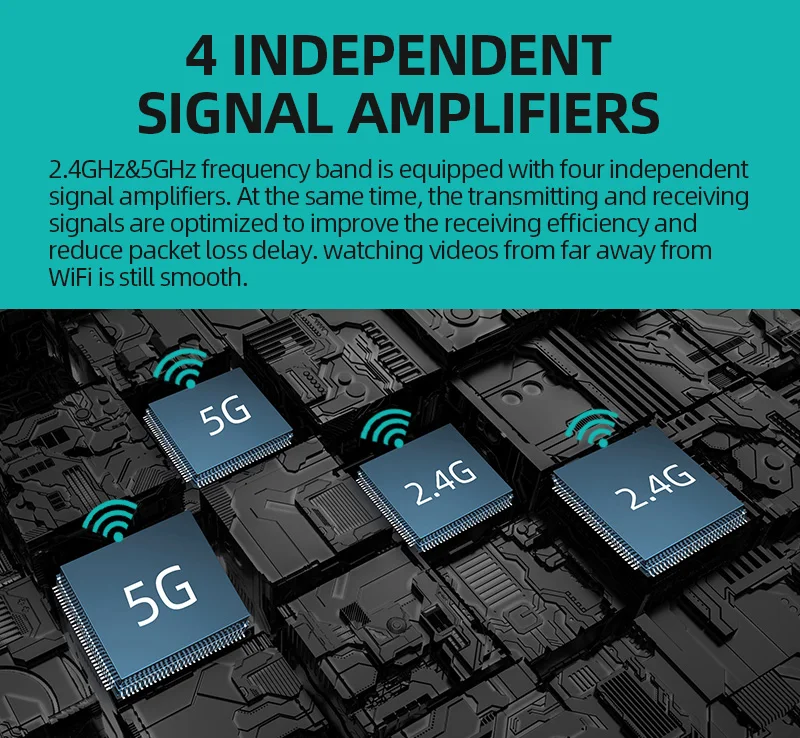 Whole-home Wi-fi Seamlessly System Ax1800 Dual Band 2.4g 5g Wifi 6 Mesh ...