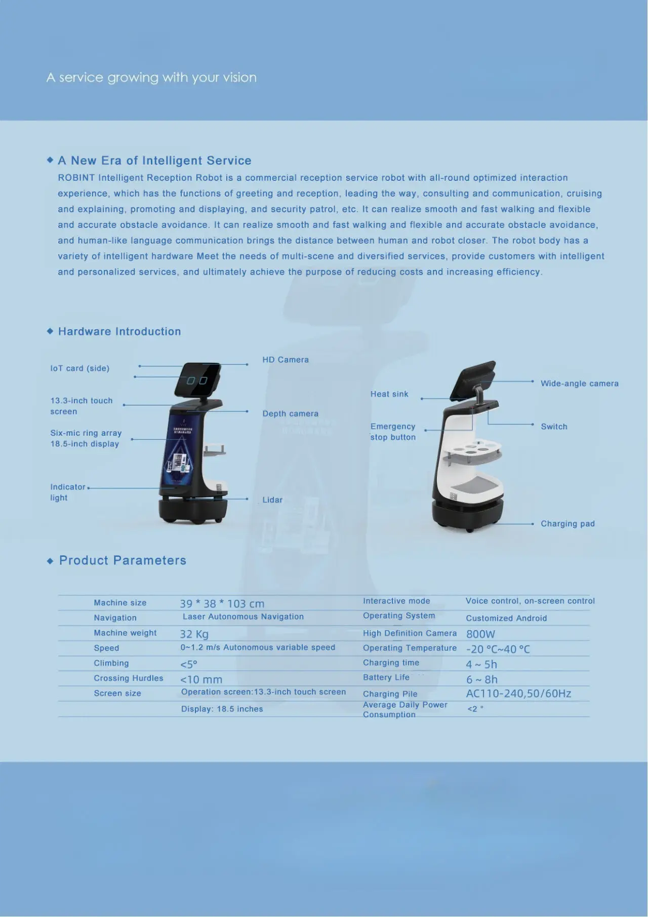 Cute Timo Reception Robot Intelligent Sound-Aware Automatic Smart ...