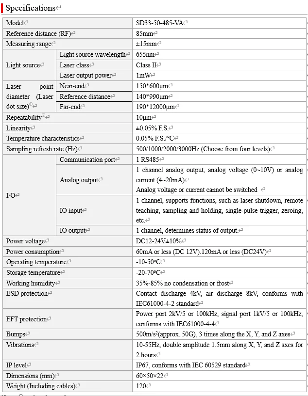 Precision Non-Contact Laser Displacement Sensor for Industrial Measurement Automation ...