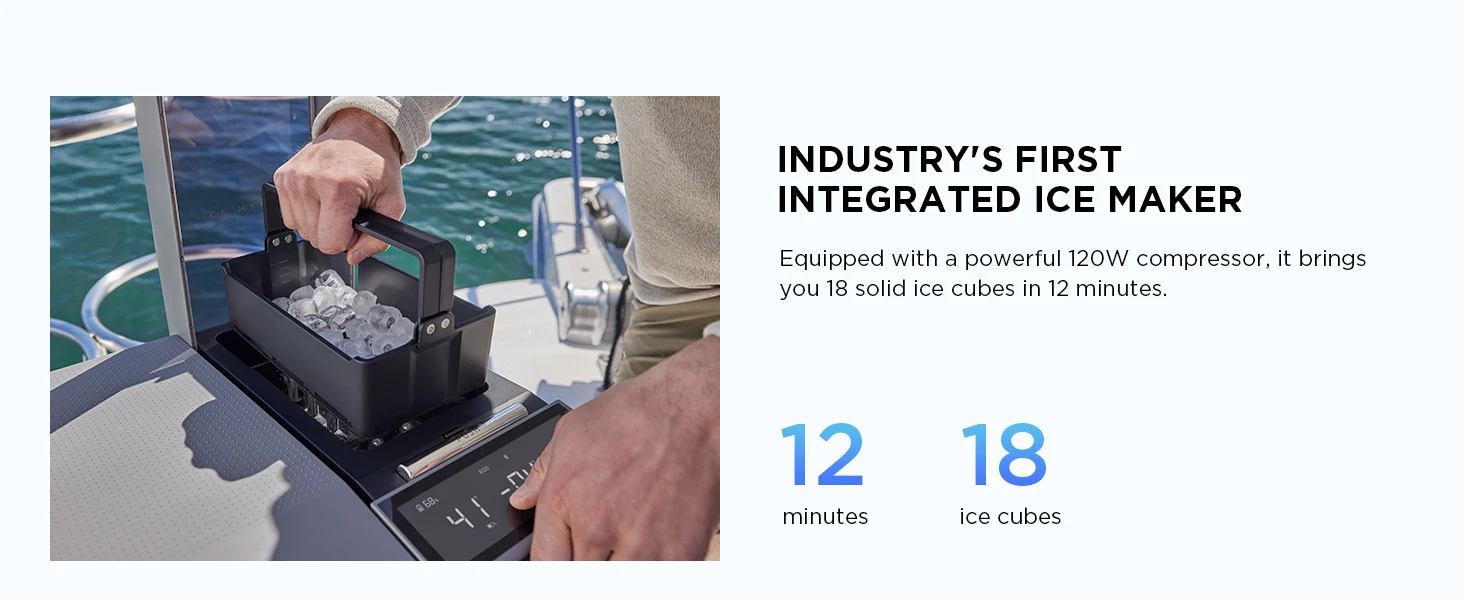 Ecoflow Glacier Portable Car Refrigerator With Extra Battery,40qt(38l ...