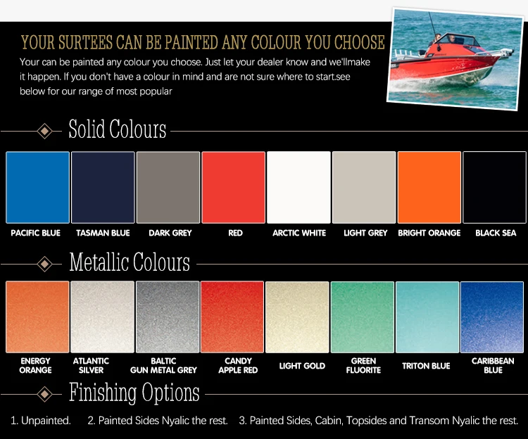 Fishing Boat with Motor - Aluminum Speed Boat China Factory