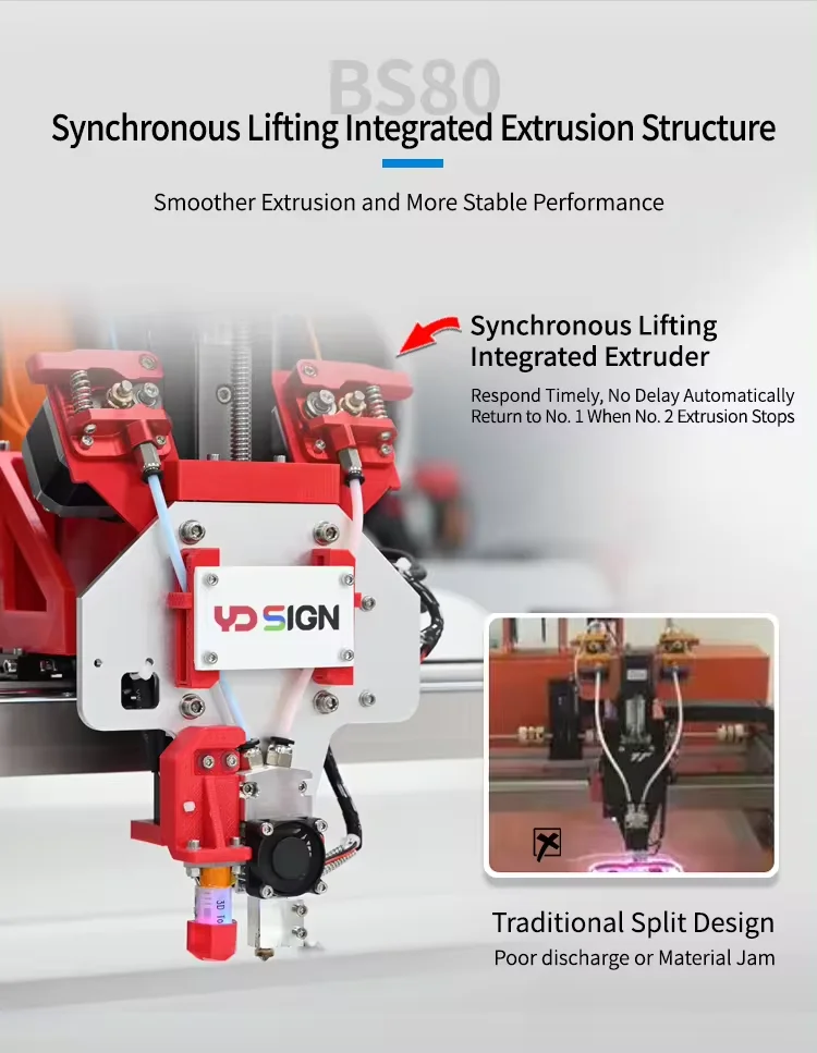 Commercial 3d Sign Printer Dimensional 3d Letter Illuminated Logo ...