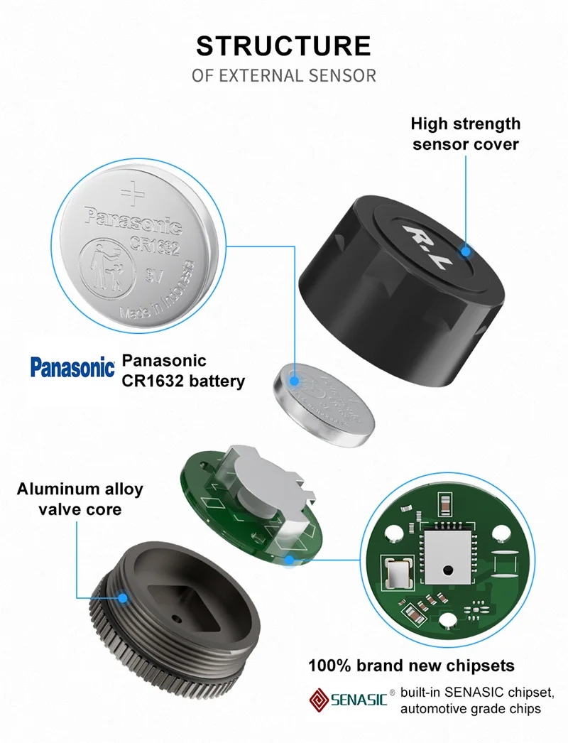 Private Model Car Tpms 4 External Sensors 0-8bar 116psi Tire Pressure ...